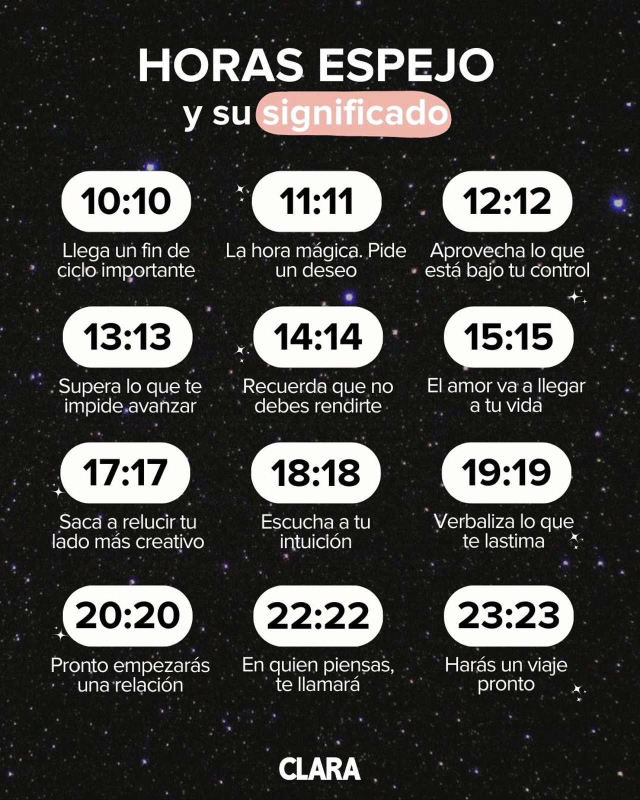 El Reloj y su Significado Espiritual: Interpretación y Simbolismo ...